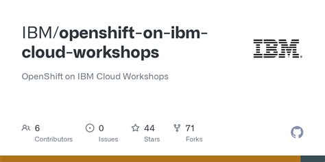 Github Ibm Openshift On Ibm Cloud Workshops Openshift On Ibm Cloud Workshops