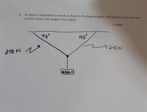 Solved An Object Is Suspended On Cords As Shown In The
