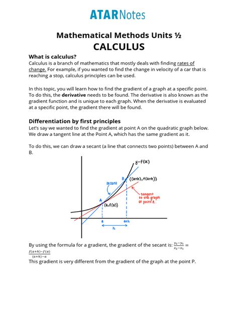 maths methods calculus notes pdf derivative tangent