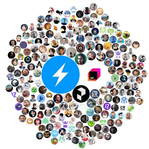 GitHub Vuejs Language Tools High Performance Vue Language Tooling Based On Volar Js