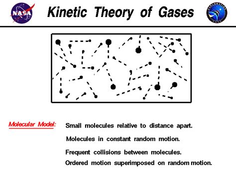 Random Motion Examples
