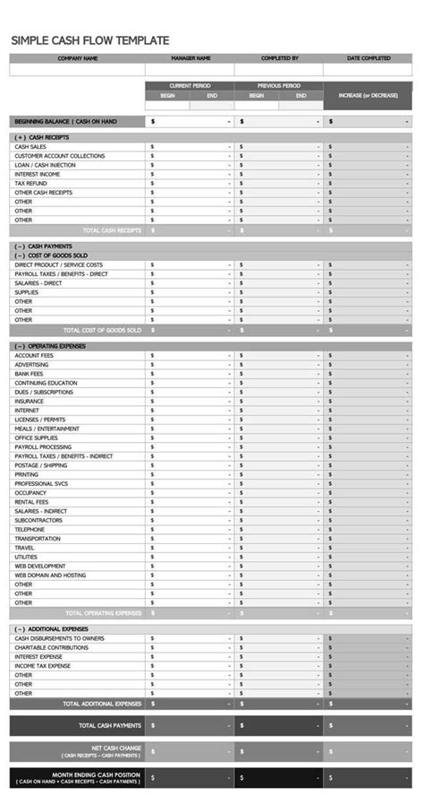 FREE Cash Flow Statement Templates For Excel