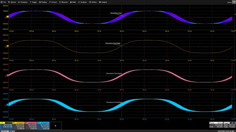 Oscilloscope Persistence Displays Edn