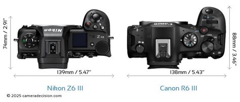 Nikon Z6 Iii Vs Canon R6 Iii Detailed Comparison