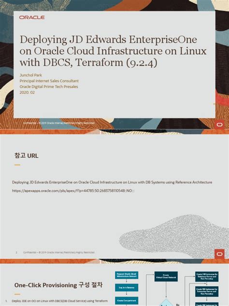Deploy Jde On Oci On Linux Terraform 202002 V20 Pdf