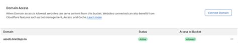 Serve Static Assets With Cloudflare R2 Brett Weir