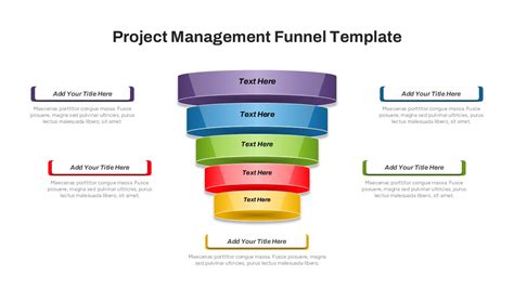 Input Process Output Ipo Model Ppt Google Slides Template Slidekit