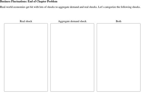 Solved Business Fluctuations End Of Chapter Chegg