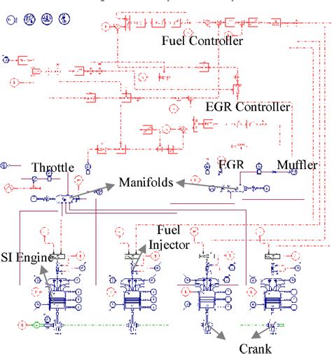 figure 1 from development of extended mvem based ukf estimators