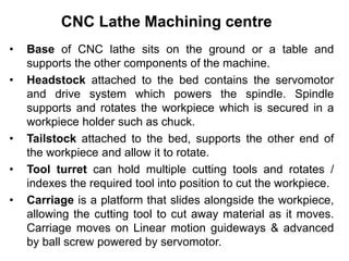 CNC Lathe Operations PPT