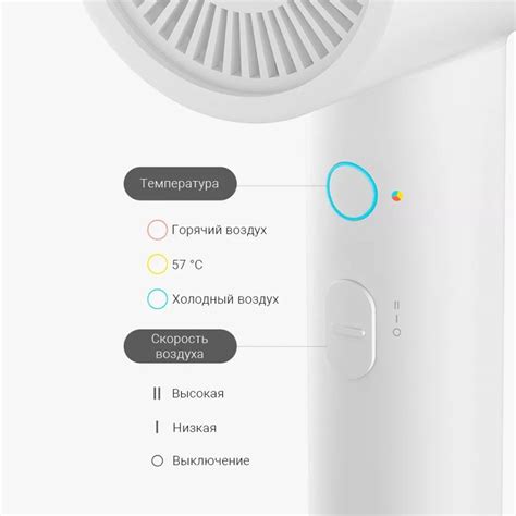 Фен Xiaomi Mi Ionic Hair Dryer H300 белый : купить по выгодной цене в ...