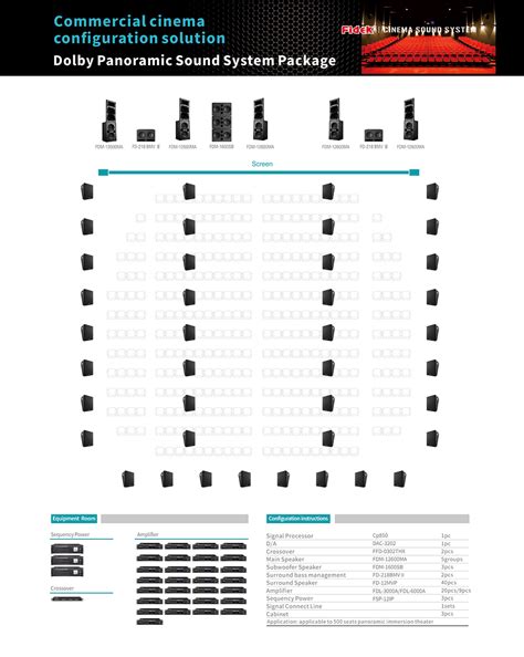 Dolby Atmos Cinema System Cinema Sound System First Audio Manufacturing
