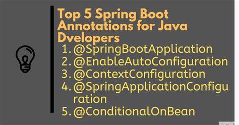 5 Essential Spring Boot Annotations With Examples In Java Tutorial Java67