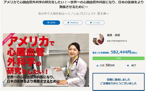 塩見涼菜 医学部受験の有名人