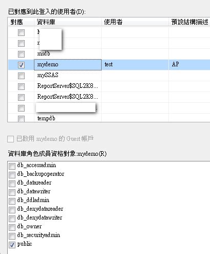 SQL SERVER Maintain 權限管理 RiCo技術農場 點部落