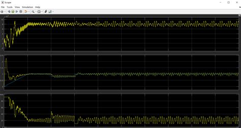 Hvdc Vsc