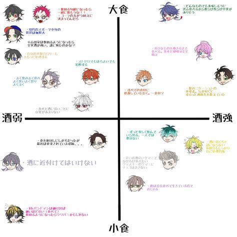 「独断と偏見」てつ子🍮🍈の漫画