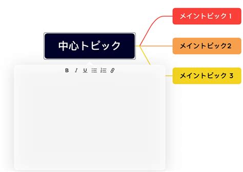 徹底解説Xmindの使い方 Xmind ブログ