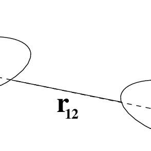 Coplanarity Measure Two Planar Patches Fitted Around Points P 1 And P Download Scientific