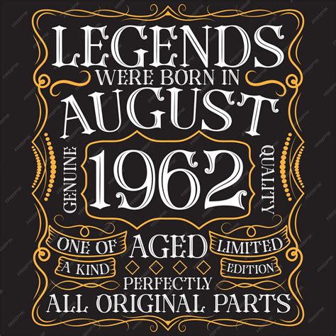 Premium Vector Vintage Birthday T Shirt Design With Birthday Elements
