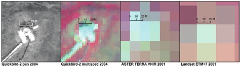 Detecting Small And Medium Scale Impacts With Quickbird 2 Download Scientific Diagram