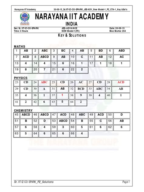 misc 1 solns pdf circle methyl group