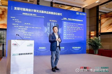 “加快自主创新，推动金融数智化转型”——2023金融科技高峰论坛在北京隆重召开 4月20日，由 赛迪顾问 股份有限公司主办的“2023 It