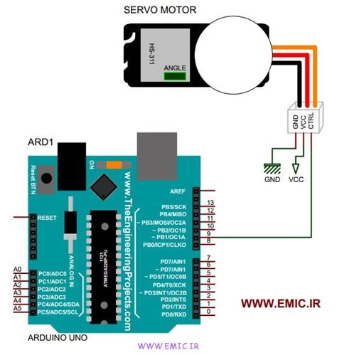 Arduino Prj Servo Motor Test Emic اِمیک آموزش الکترونیک و میکروکنترلر