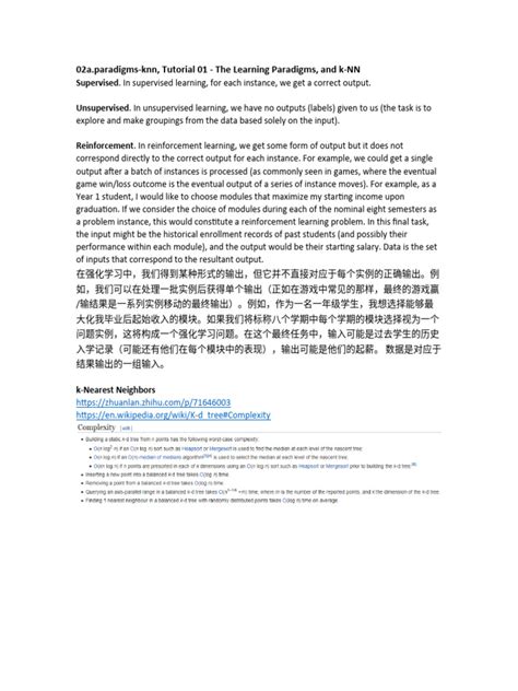 Cheat Sheet Pdf Computational Neuroscience Artificial Intelligence