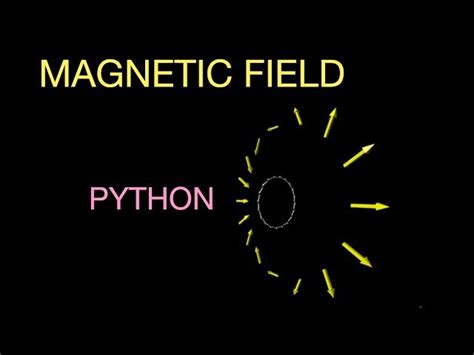 Free Video Visualizing The Magnetic Field Of A Current Loop With Python From Dot Physics