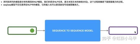 【nlp实战14】基于seq2seq的机器翻译模型 知乎