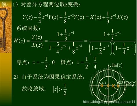 第二章 Z变换六 、离散系统的系统函数、系统的频率响应z变换的频率响应 Csdn博客