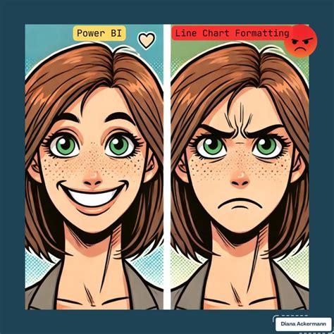 Diana Ackermann On Linkedin Powerbi
