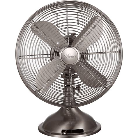 Table Fan Price
