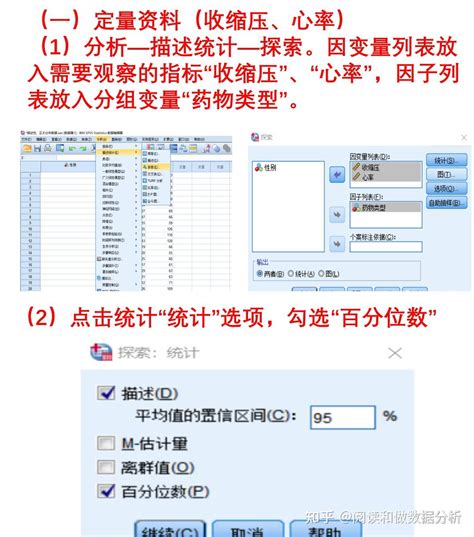 Spss论文描述性统计分析 知乎