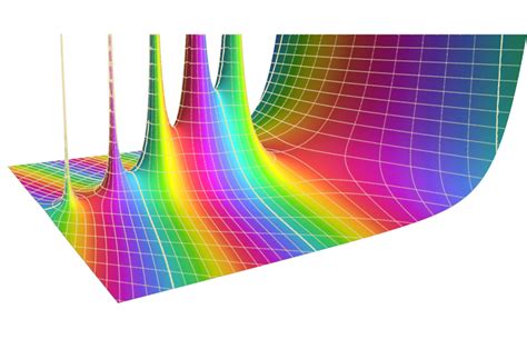 Wolfram 数学函数：定义、计算和可视化