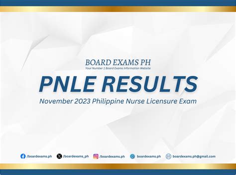 November 2023 Philippine Nurse Board Exams Philippines