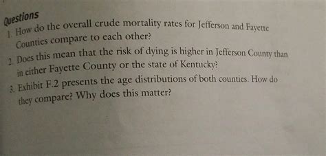 Solved Managerial Epidemiology HIBIT F 1 Mber And Specific Chegg