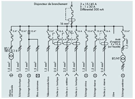 Différentiel electrique schema bois eco concept fr