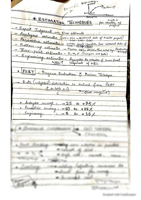 Solution Project Planning Estimating Techniques Studypool