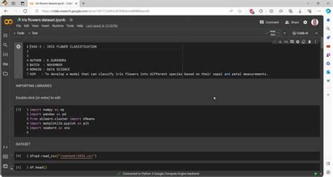 Surendra Kambella On Linkedin Datascience Analytics Kmeansalgorithm Datavisualization…