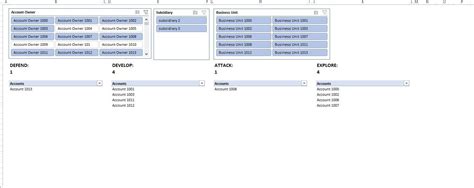 creating an interactive dashboard r dynamics365