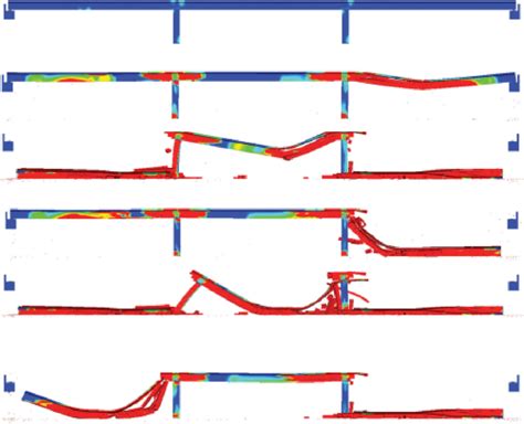 Disproportionate Collapse For Multi Span Bridge Elicited From Eq Download Scientific Diagram