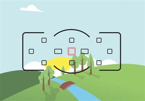 Ways To Center A Text In Flutter With Code Image Flutter User
