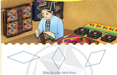 Lý Thuyết Hình Thoi Sgk Cánh Diều Sgk Toán 4 Cánh Diều