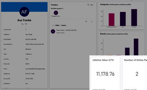 Measures Extracting Insights From Customer Insights Matt Wittemann