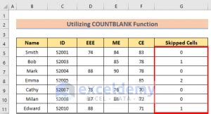 How To Skip Cells In Excel Formula 8 Easy Methods ExcelDemy