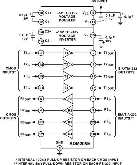 Adm2483 схема подключения