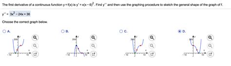 solved x x 6 find y and then use the graphing procedure