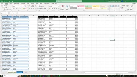 Pritam Paul On Linkedin Msexcel Fuzzylookup Dataanalysis Data
